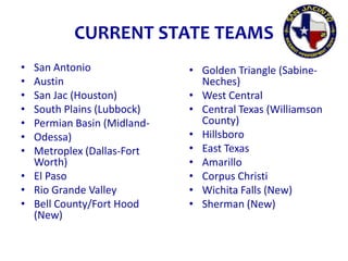 The San Jacinto All Hazards Incident Management Team (AHIMT) | PPTX