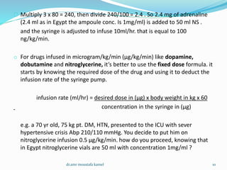 A hint about inotropes and vasopressors | PPTX