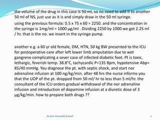 A hint about inotropes and vasopressors | PPT