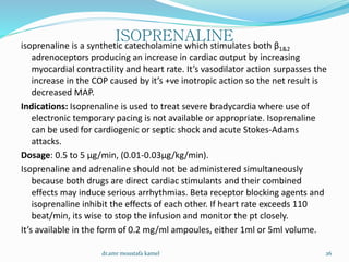 A hint about inotropes and vasopressors | PPT
