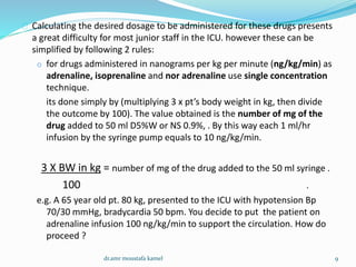 A hint about inotropes and vasopressors | PPTX