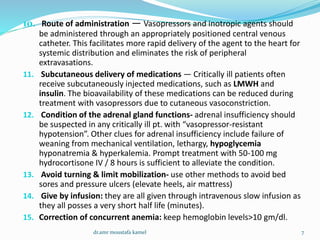 A hint about inotropes and vasopressors | PPT