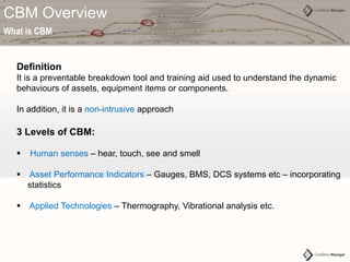 AH Introduction to CBM | PPTX