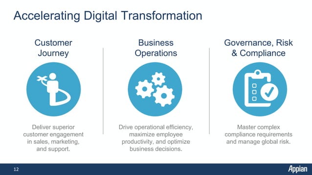 Achieving Operational Efficiency and Effectiveness with Digital ...