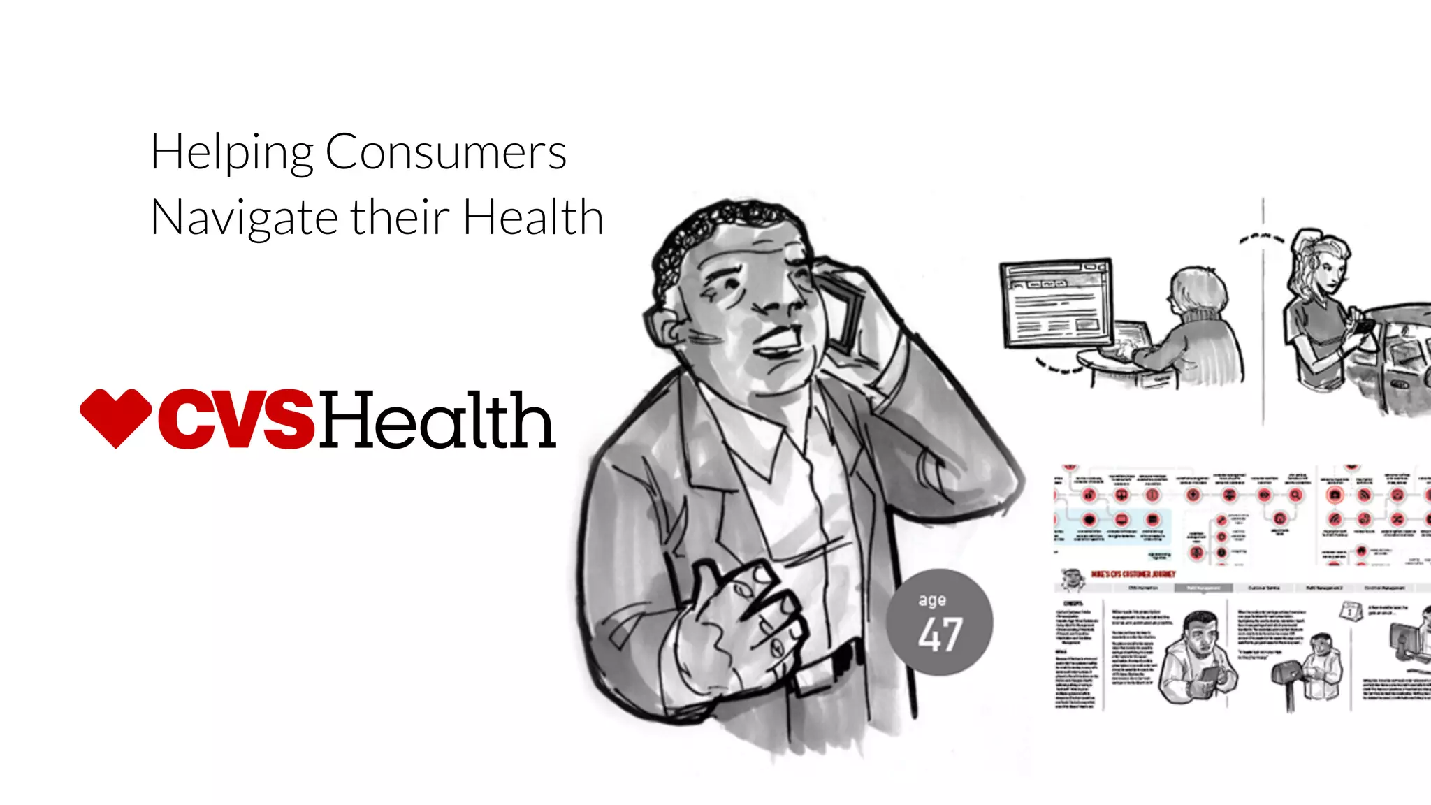 America's Health Insurance Plans - Consumer Experience Summit ...