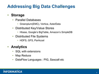 Apache Hadoop India Summit 2011 talk "Informatica and Big Data" by Snajeev Kumar | PPTX