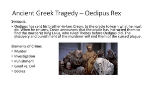 A historical overview of crime writing | PPTX