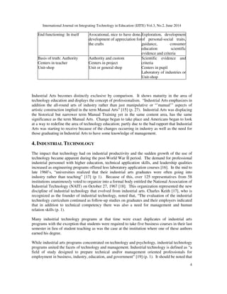 A historical perspective of the evolution | PDF