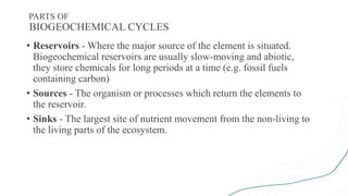 A historical Sketch of Biogeochemical Cycle | PPTX