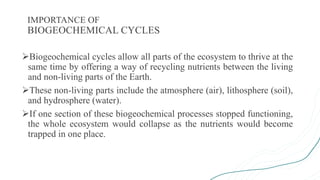 A historical Sketch of Biogeochemical Cycle | PPTX