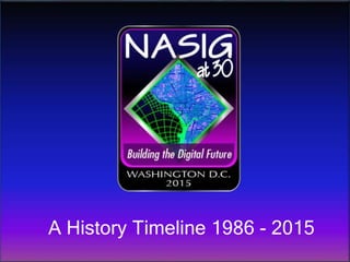 A historical timeline of NASIG 1986-2015 | PPT
