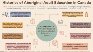 A History of Adult Education in Canada.pdf