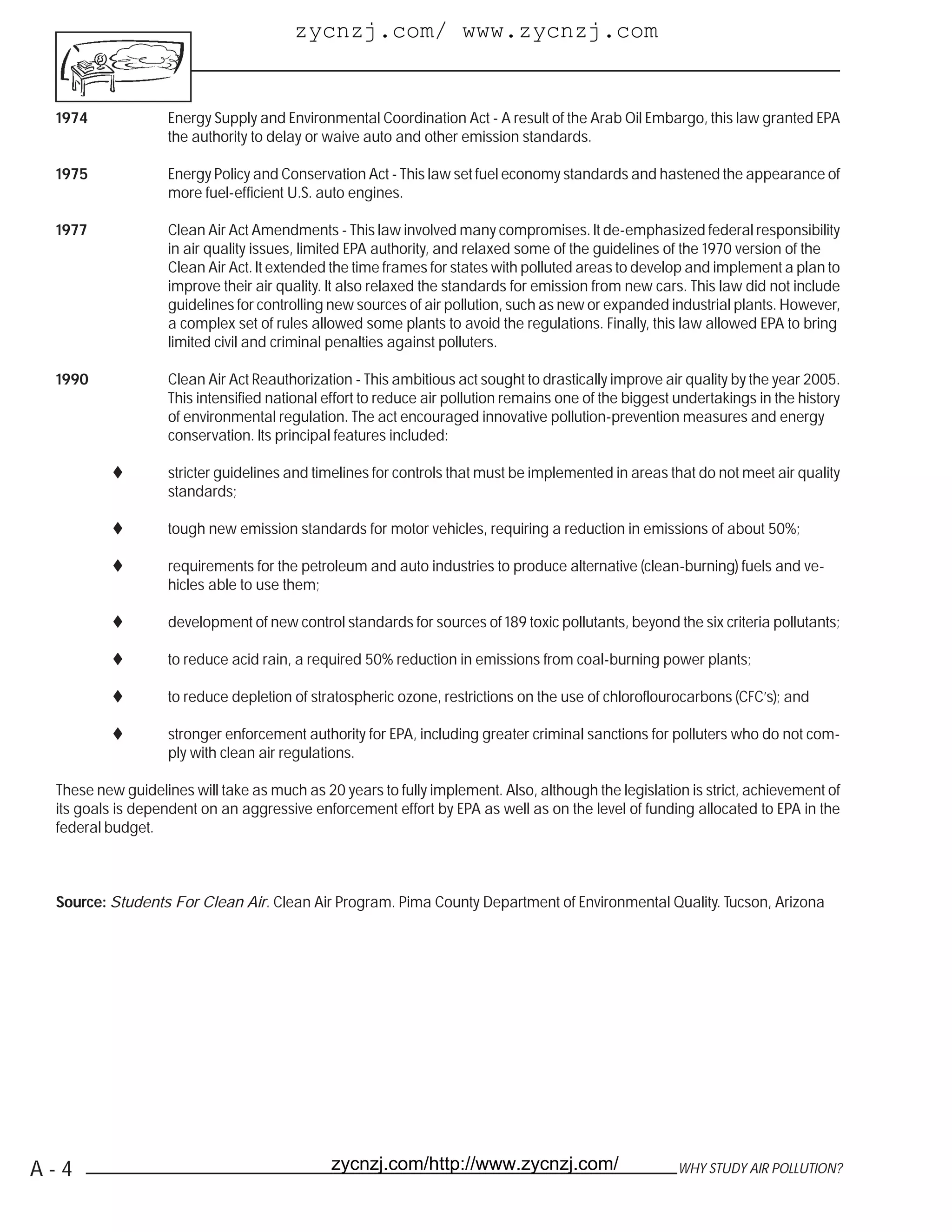 A history of air pollution events | PDF