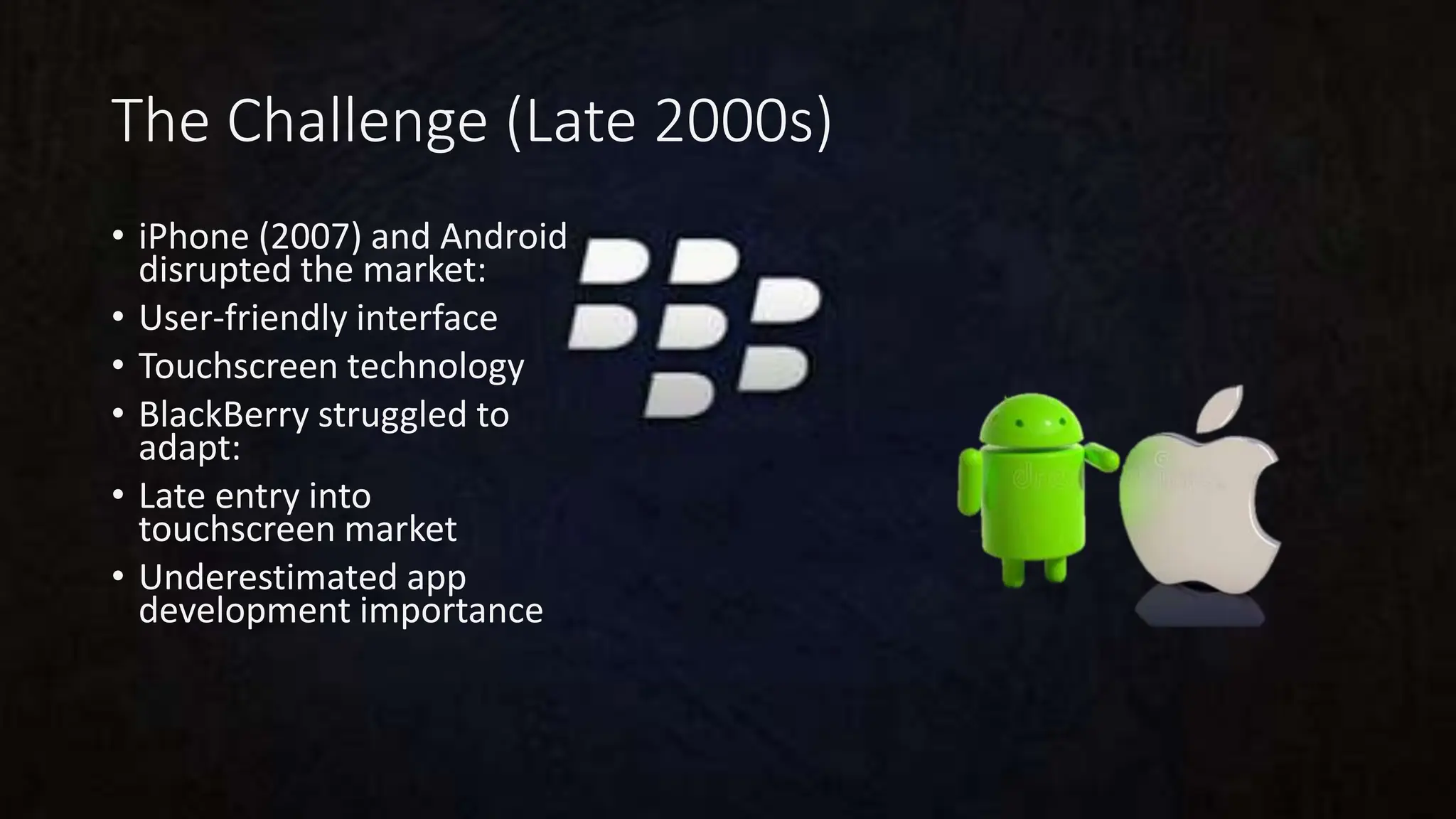 A History of BlackBerry.............pptx