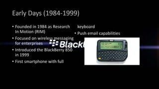 A History of BlackBerry.............pptx