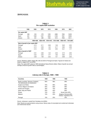 A History Of Child Labour In Portugal | PDF