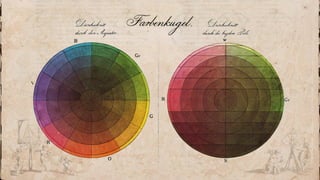 A History Of Colour | PDF