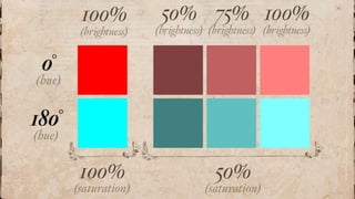 A History Of Colour | PDF