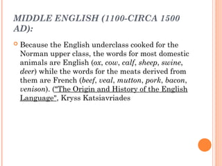 History of English Language and the people on how they are able to ...