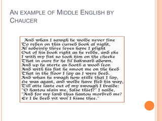 History of English Language/Pre classics-classics | PPT