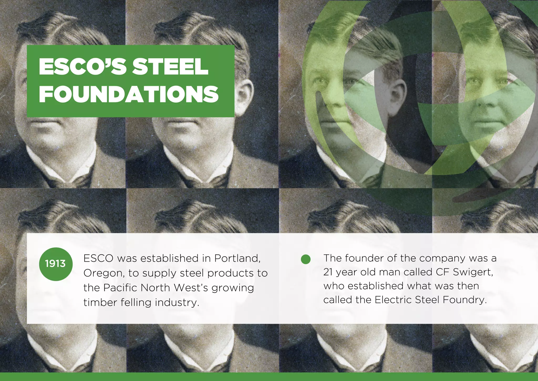 A history of Esco | PDF