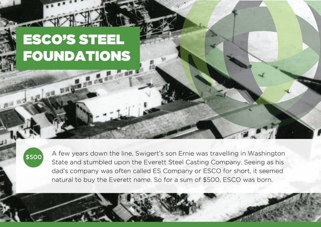 A history of Esco | PDF