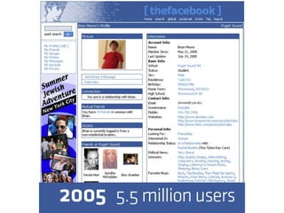 Facebook Through The Years | PPT