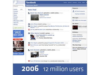 Facebook Through The Years | PPT