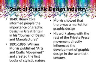 A history of graphic design | PPTX