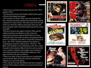 A history of horror | PPT