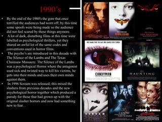 A history of horror | PPT
