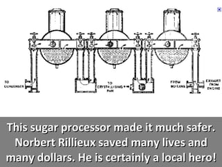 A history of lemonade | PPT