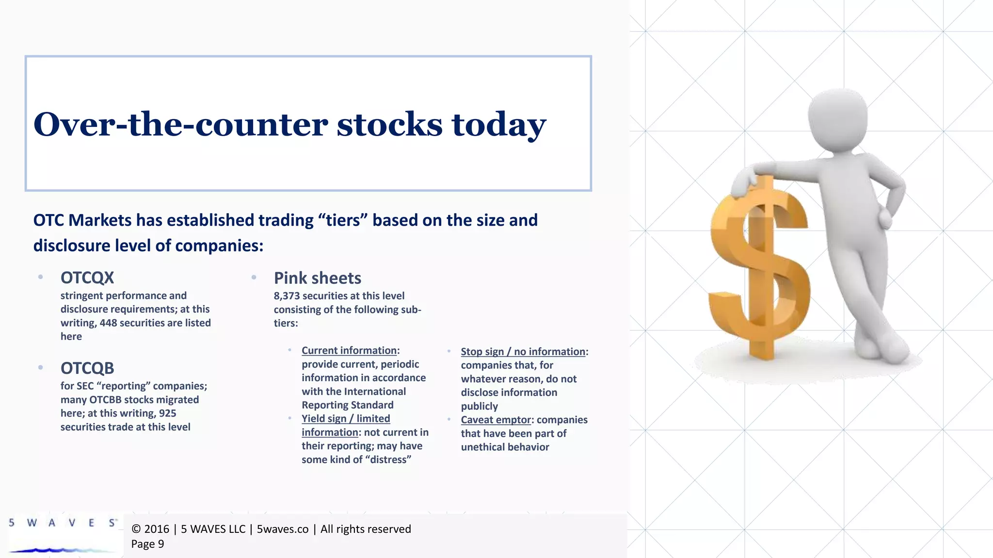A history of the over-the-counter markets | PPTX