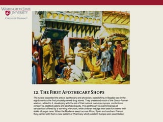 A history of pharmacy in pictures | PDF