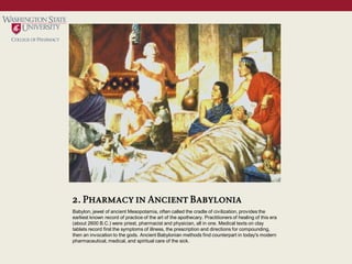 A history of pharmacy in pictures | PDF