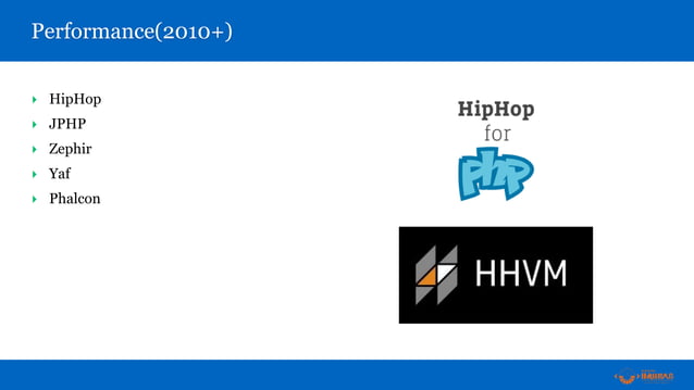 A History of PHP | PDF | Web Development | Internet