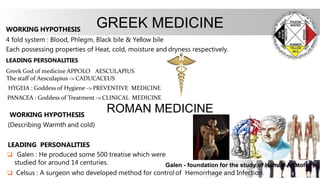 A history of public health | PPTX