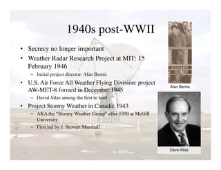 A history of radar meteorology technology and theory | PDF