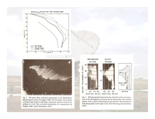 A history of radar meteorology technology and theory | PDF