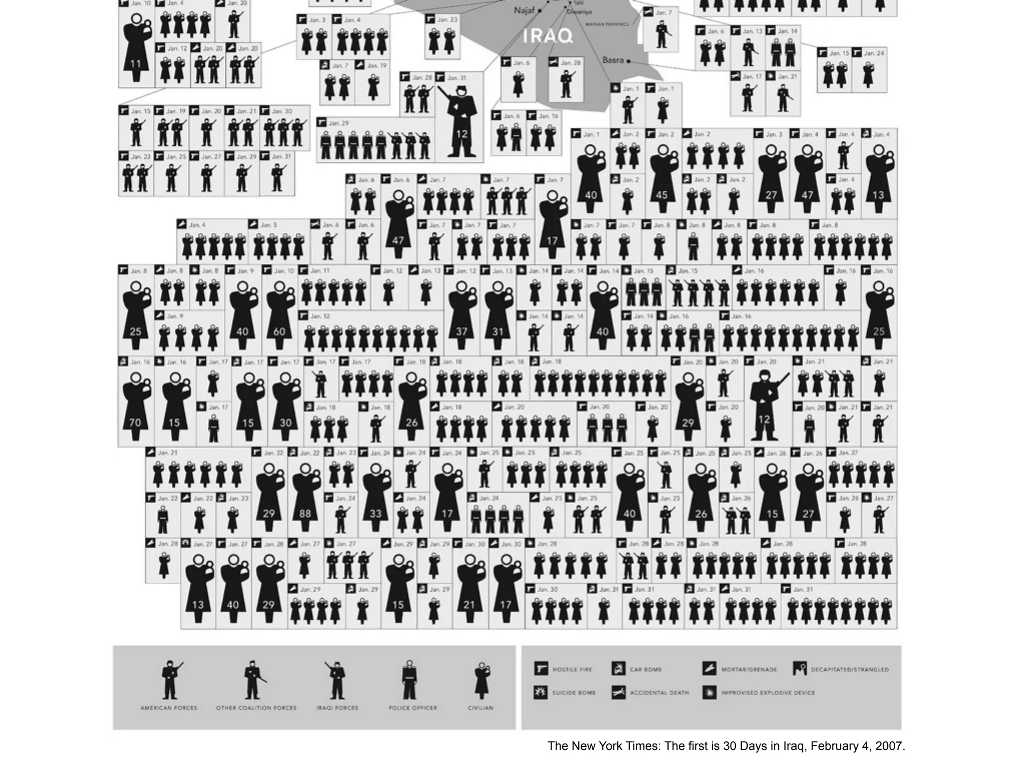 a history of the stick figure | KEY
