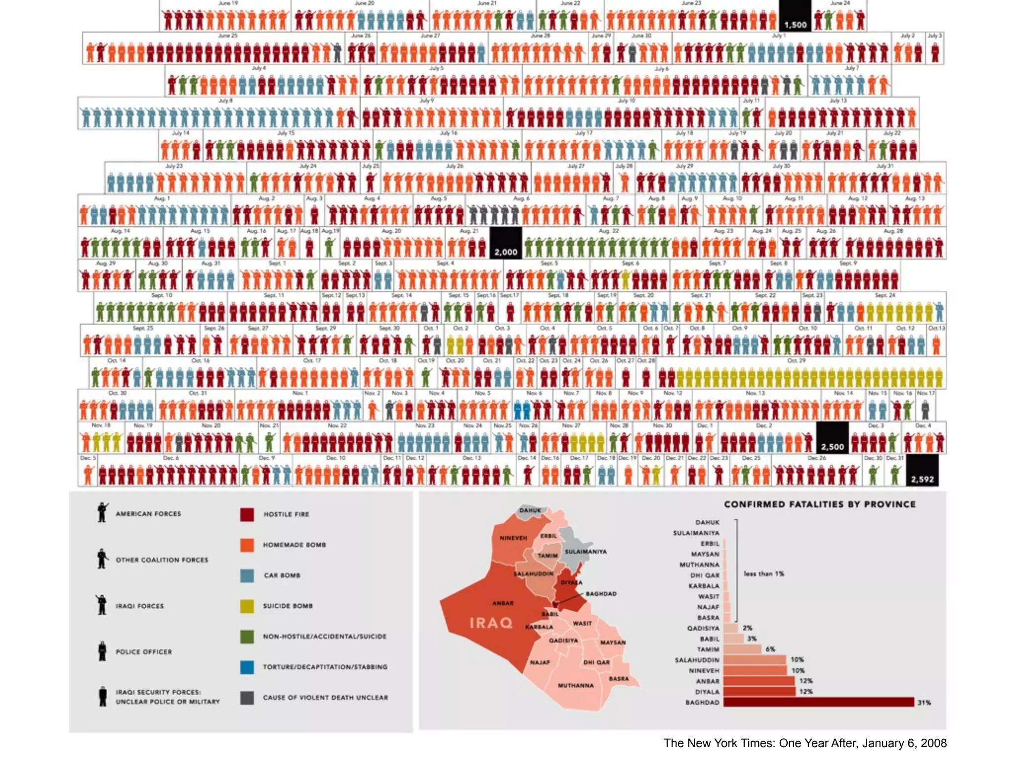 a history of the stick figure | KEY