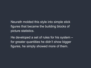 a history of the stick figure | KEY