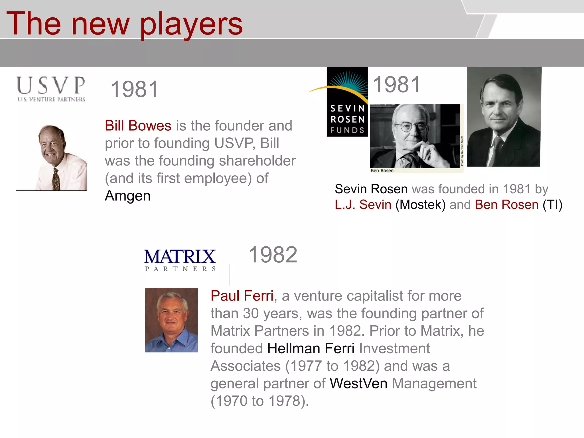 A history of venture capital | PDF