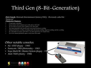 A history of video games | PPT