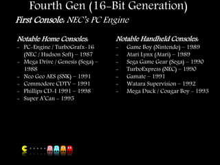 A history of video games | PPT