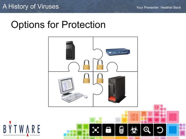 A History of Viruses | PPTX | Antivirus Software | Computer Software ...
