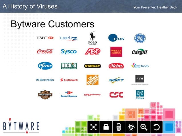 A History of Viruses | PPTX | Antivirus Software | Computer Software ...