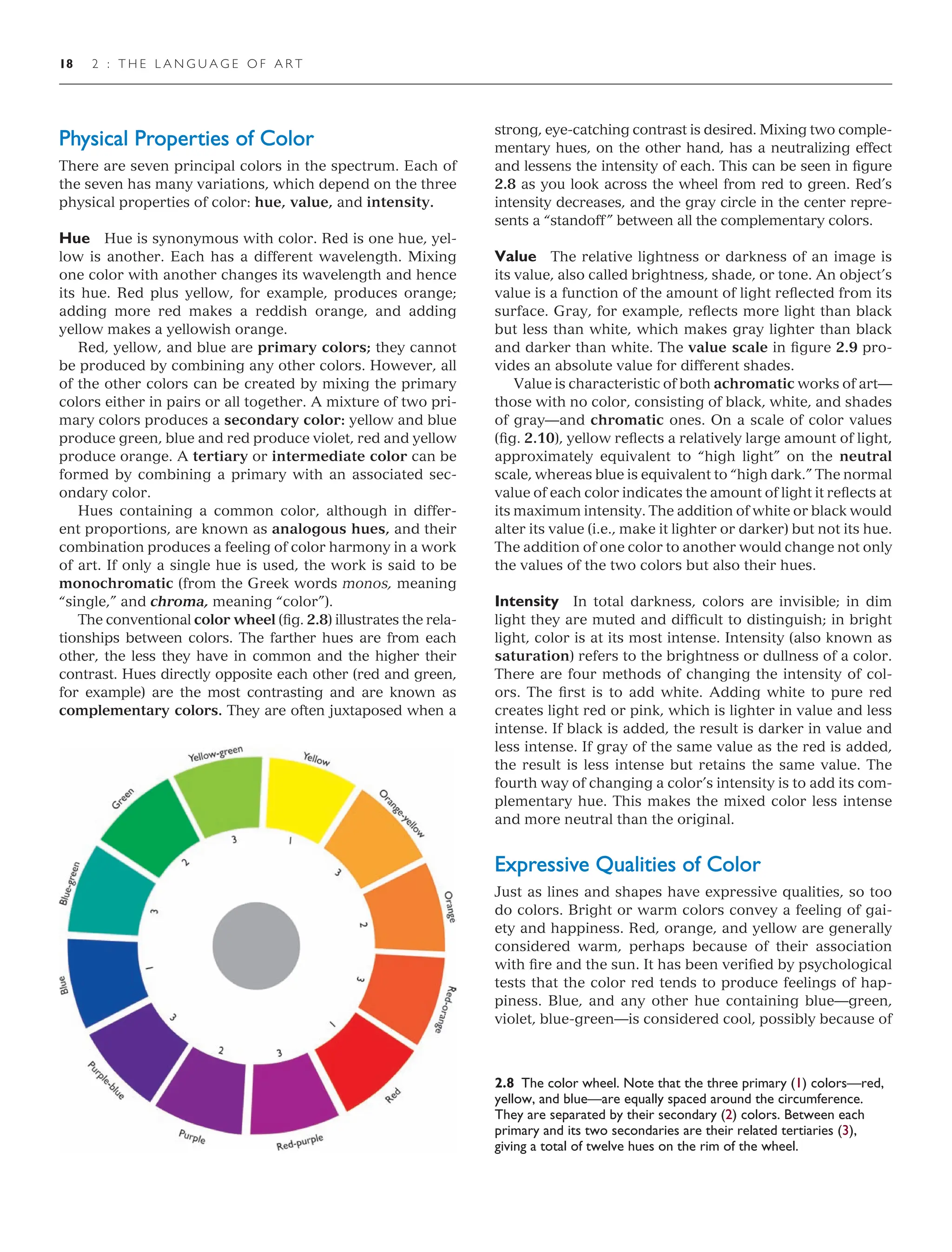 A_History_of_Western_Art Book 643 page.pdf