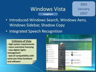 A History of Microsoft Windows | PPTX