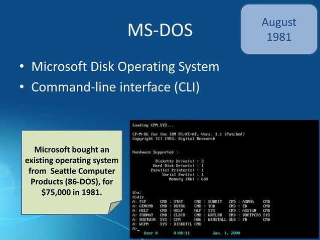 A History of Microsoft Windows | PPTX